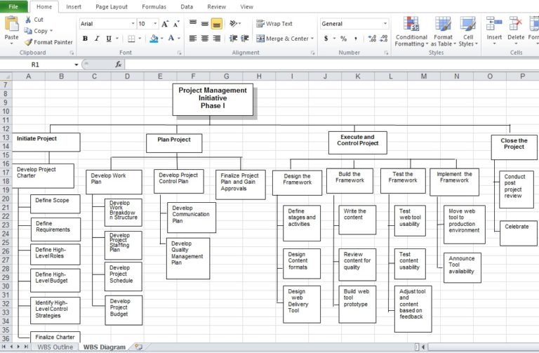 Free Project Charter Templates & Samples [Word, PDF] - Excel TMP