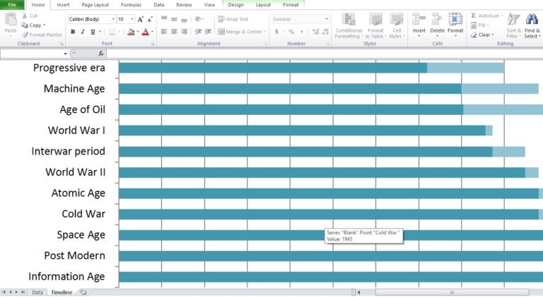 11+ Free Budget Proposal Templates (Word, Excel, PDF) - Excel TMP