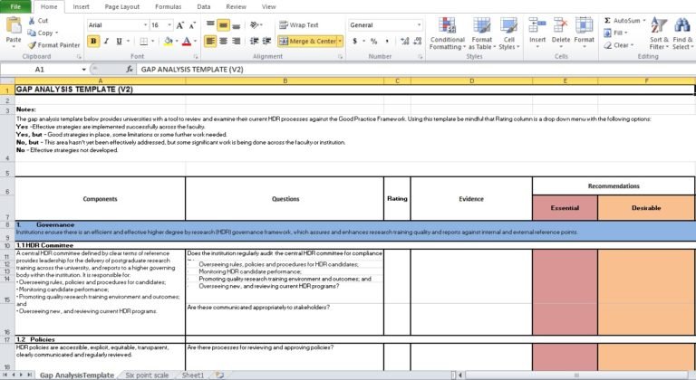 Printable Gap Analysis Templates (Excel / PDF) - Excel TMP