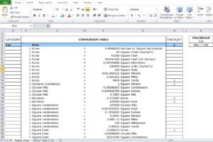 Metric Conversion Chart Template (Excel, Word, PDF) - Excel TMP