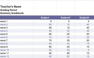 Free GradeBook Template (Excel, Word, PDF) - Excel TMP