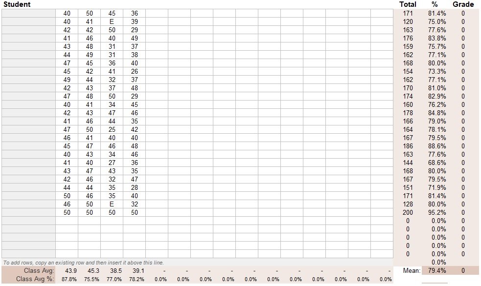 Free GradeBook Template Excel Word PDF Excel TMP