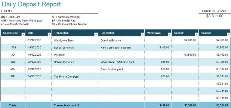 Accounting Templates - Excel TMP